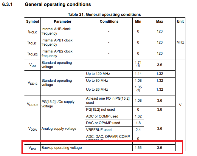 Solved Is It Okay To Have Vbat367 V And Vdd33v For Stm3 Stmicroelectronics Community