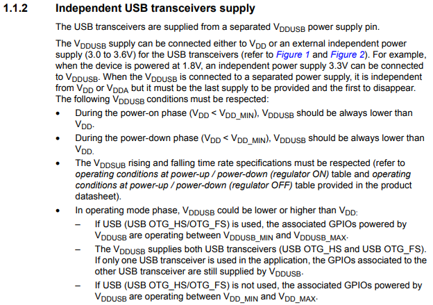 Solved How To Design An Usb Otg Interface Stmicroelectronics Community