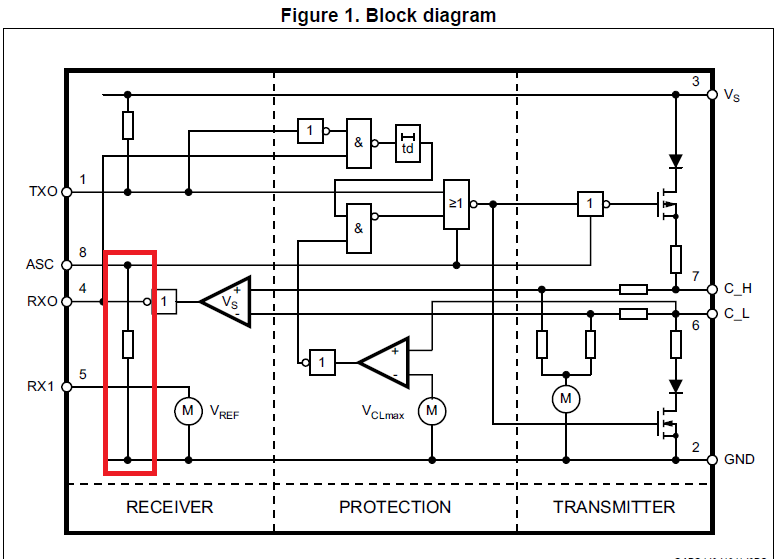 Solved: STM32F303 and L9616 CAN transceiver - Page 2 - STMicroelectronics Community