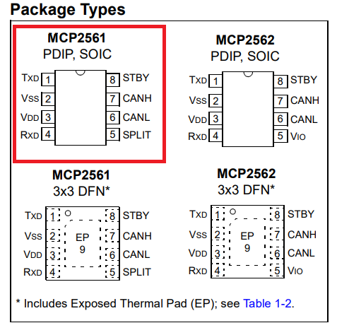 Solved: STM32F303 and L9616 CAN transceiver - Page 2 ...