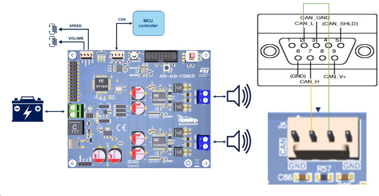 Solved: how to connect CAN pins to DB9 connector on "AEK-A ...