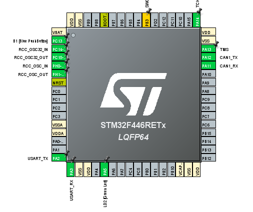 Solved Issue With Can In Loopback Mode Stmicroelectronics Community