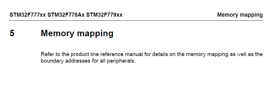Solved: Memory map of stm32f777zi - STMicroelectronics Community