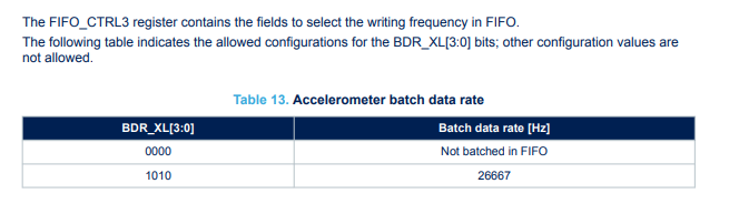 [iis3dwb] What are the units of the BDR_XL registo ...