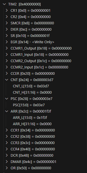 Solved Stm32f401c Tim2 Interrupt Stmicroelectronics Community 
