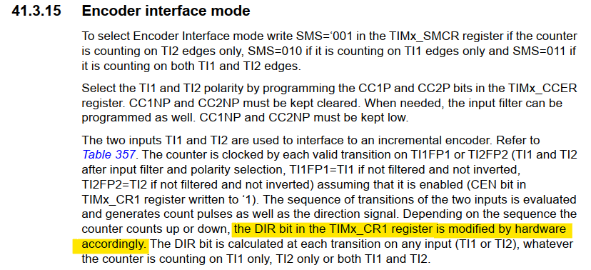 Stm32h755 Quadrature Encoder Direction Bit Stmicroelectronics Community 5448