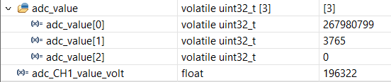 Solved: ADC "volatile uint16_t" data - STMicroelectronics Community
