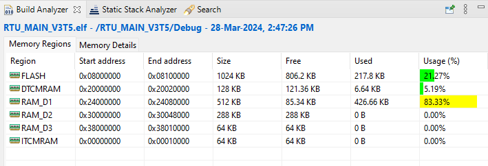 Solved: How to use DTCMRAM in stm32h743 - STMicroelectronics Community