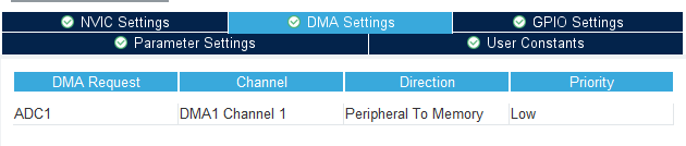 Solved: STM32 ADC DMA low raw/Voltage readings - STMicroelectronics Community