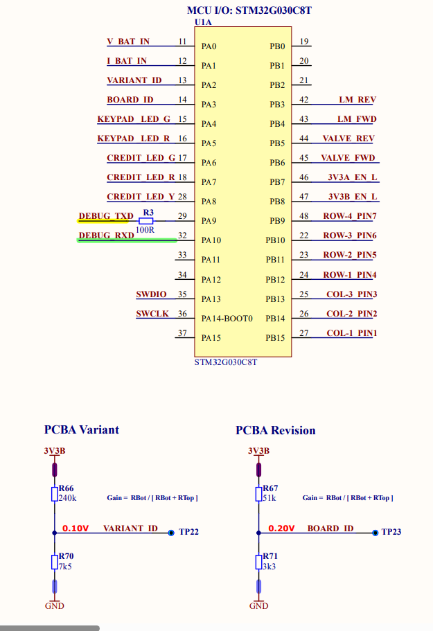 Solved Stm32 Adc Dma Low Rawvoltage Readings Stmicroelectronics