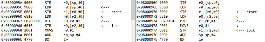 STM32U535 Backup registers access wait states - STMicroelectronics ...