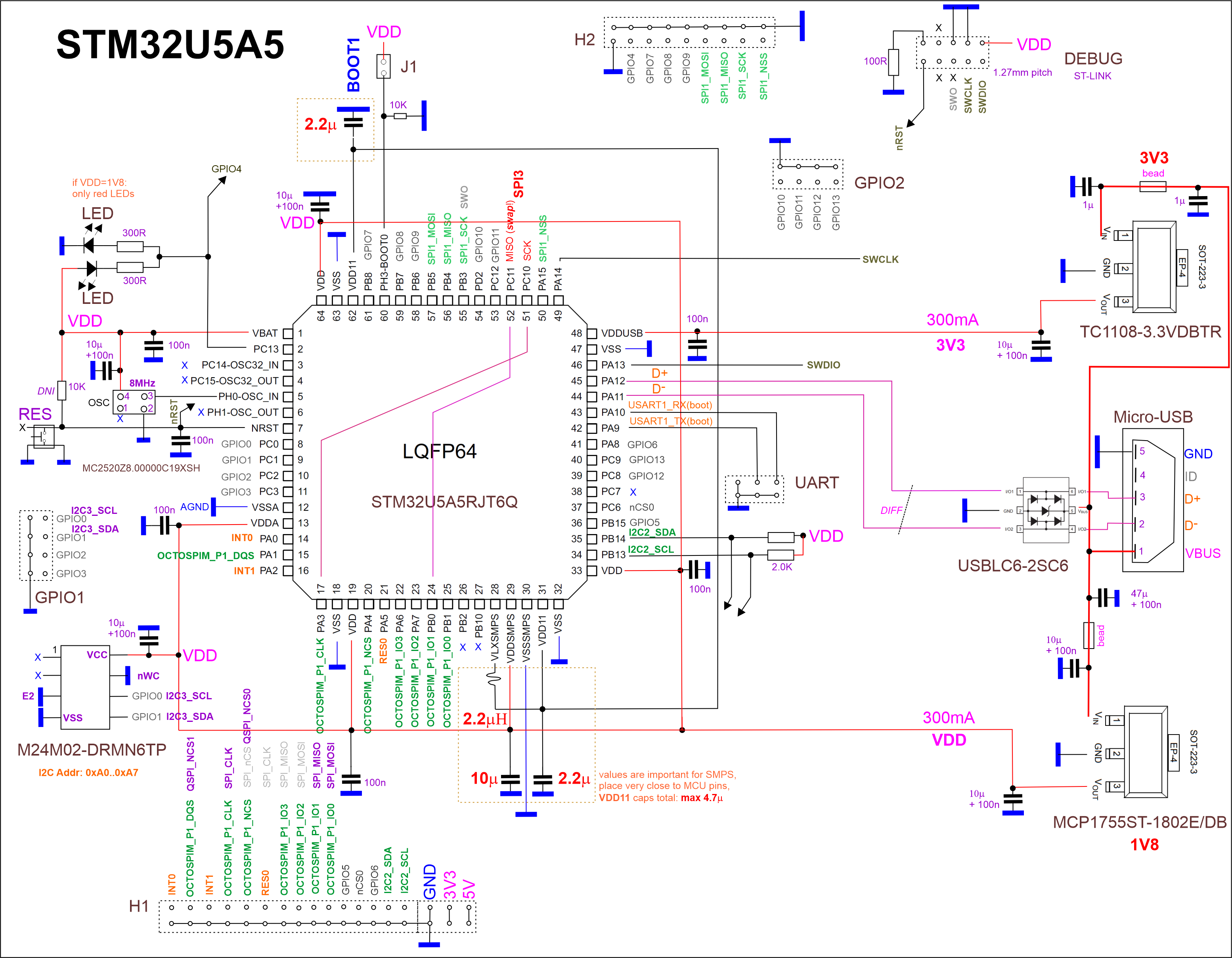 Stm32h730vbt6 Spi Port Mappable To Octospi Interfa Page 2 Stmicroelectronics Community 