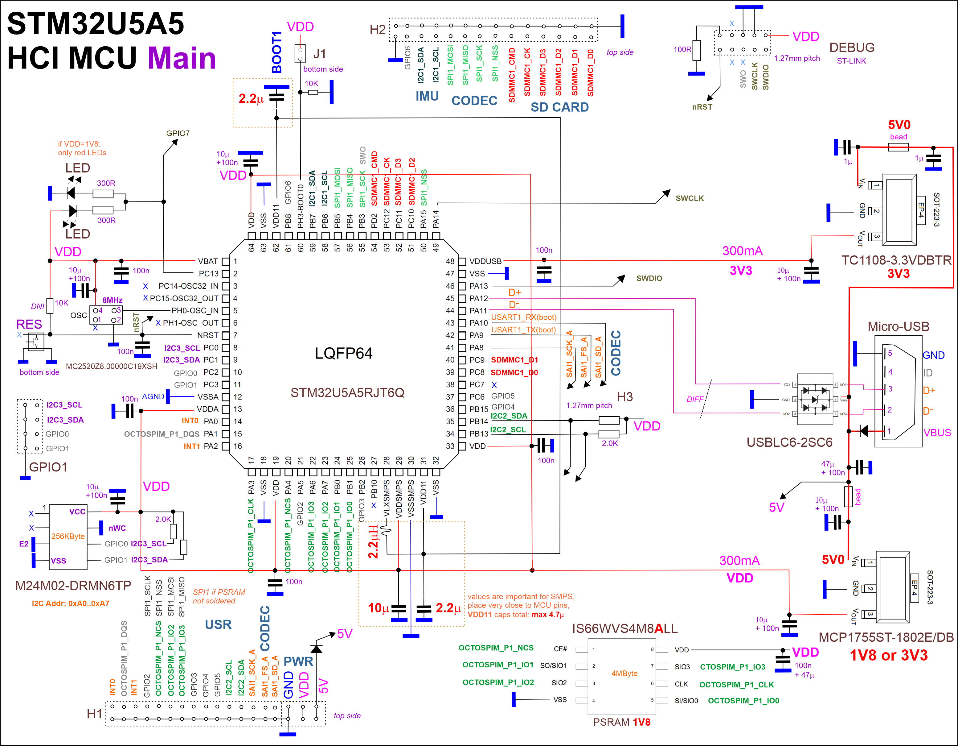 Stm32h730vbt6 Spi Port Mappable To Octospi Interfa Page 2 Stmicroelectronics Community