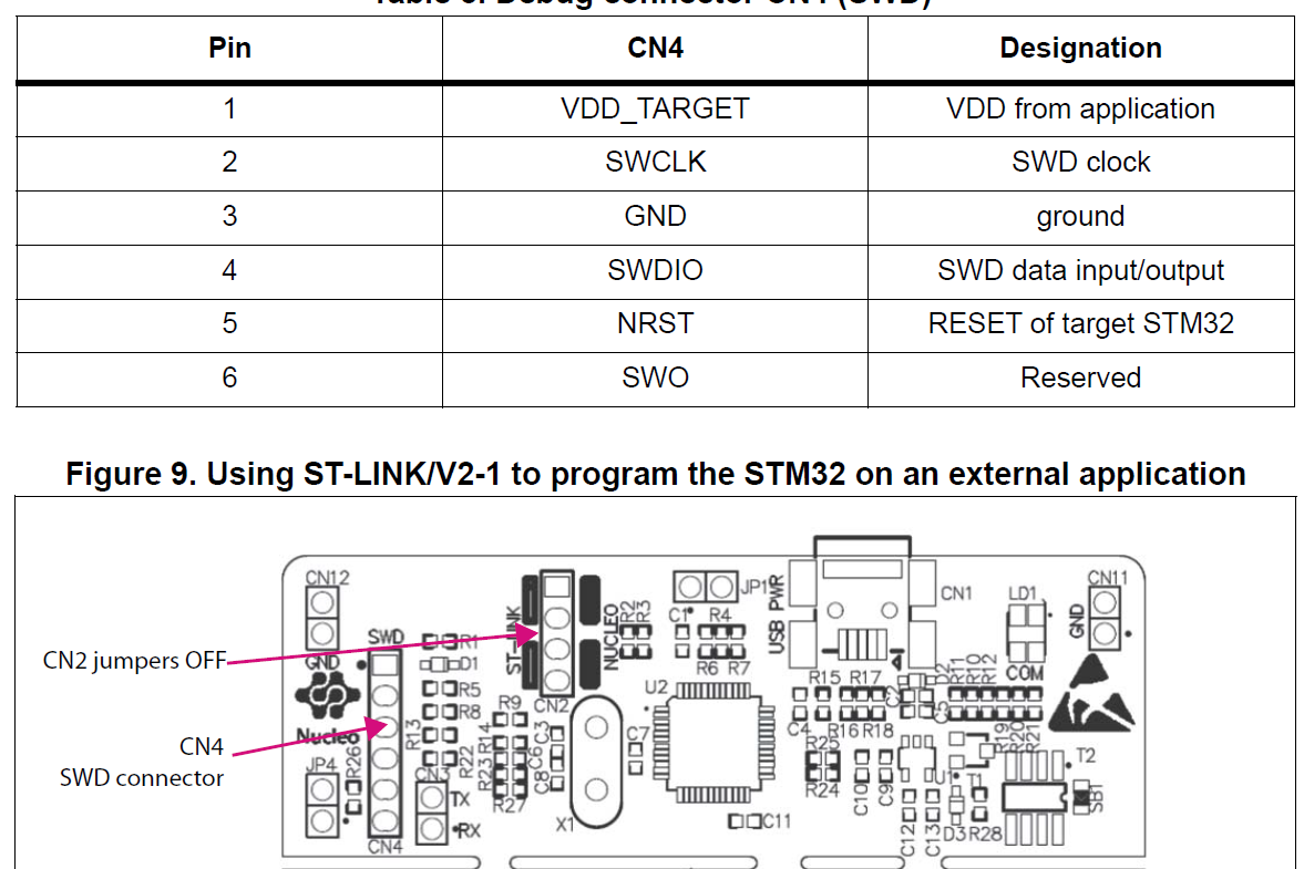 Solved: Programming STM32WL5JC (WIO-5E mini LoRa board fro... - STMicroelectronics Community