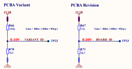 Solved: STM32 ADC DMA low raw/Voltage readings - STMicroelectronics Community