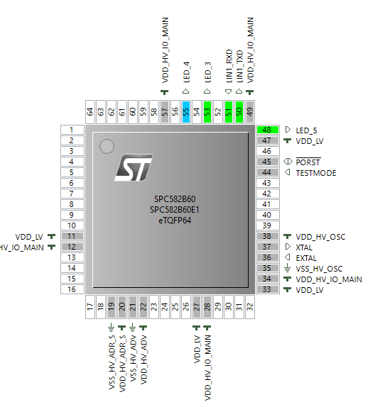Solved: Need Help with SPC5 Studio for Basic LED Blinking ... - STMicroelectronics Community