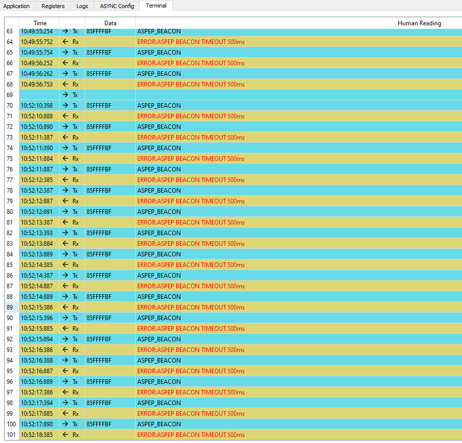 Solved: Board not recognised by Motor Control SDK - STMicroelectronics Community