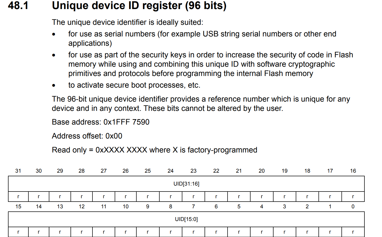 Solved: STM32 IC's Unique ID - STMicroelectronics Community