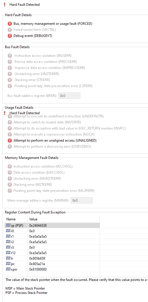 Infrequently getting UNALIGNED HardFault - STMicroelectronics Community