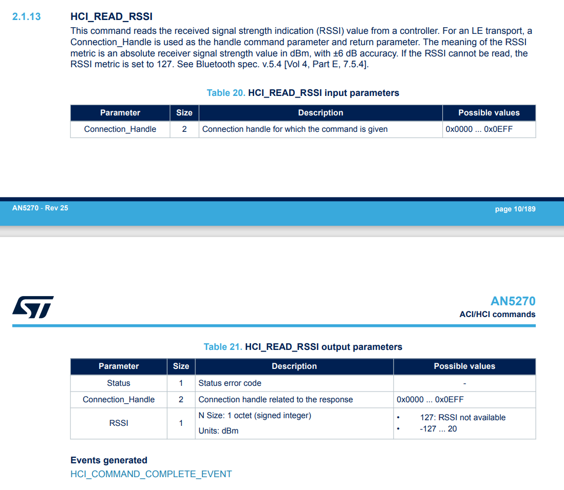 Solved: In Bluetooth p2pSever,How to get RSSI Value from c... - STMicroelectronics Community
