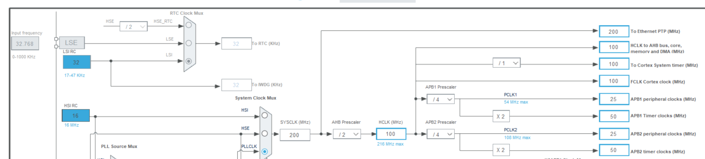Solved: Clock configuration changed when upgraded (STM32F7... - STMicroelectronics Community