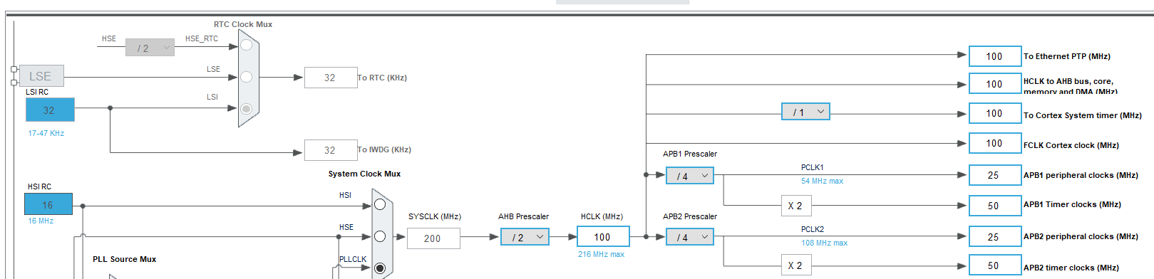 Solved: Clock configuration changed when upgraded (STM32F7... - STMicroelectronics Community
