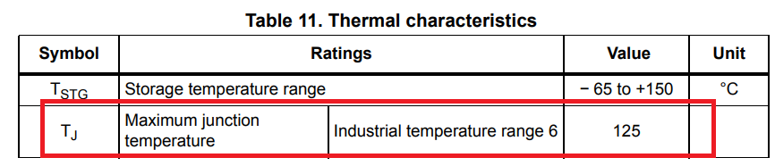 Solved: STM32H723 Analog Temperature Measurement Alarm - STMicroelectronics Community