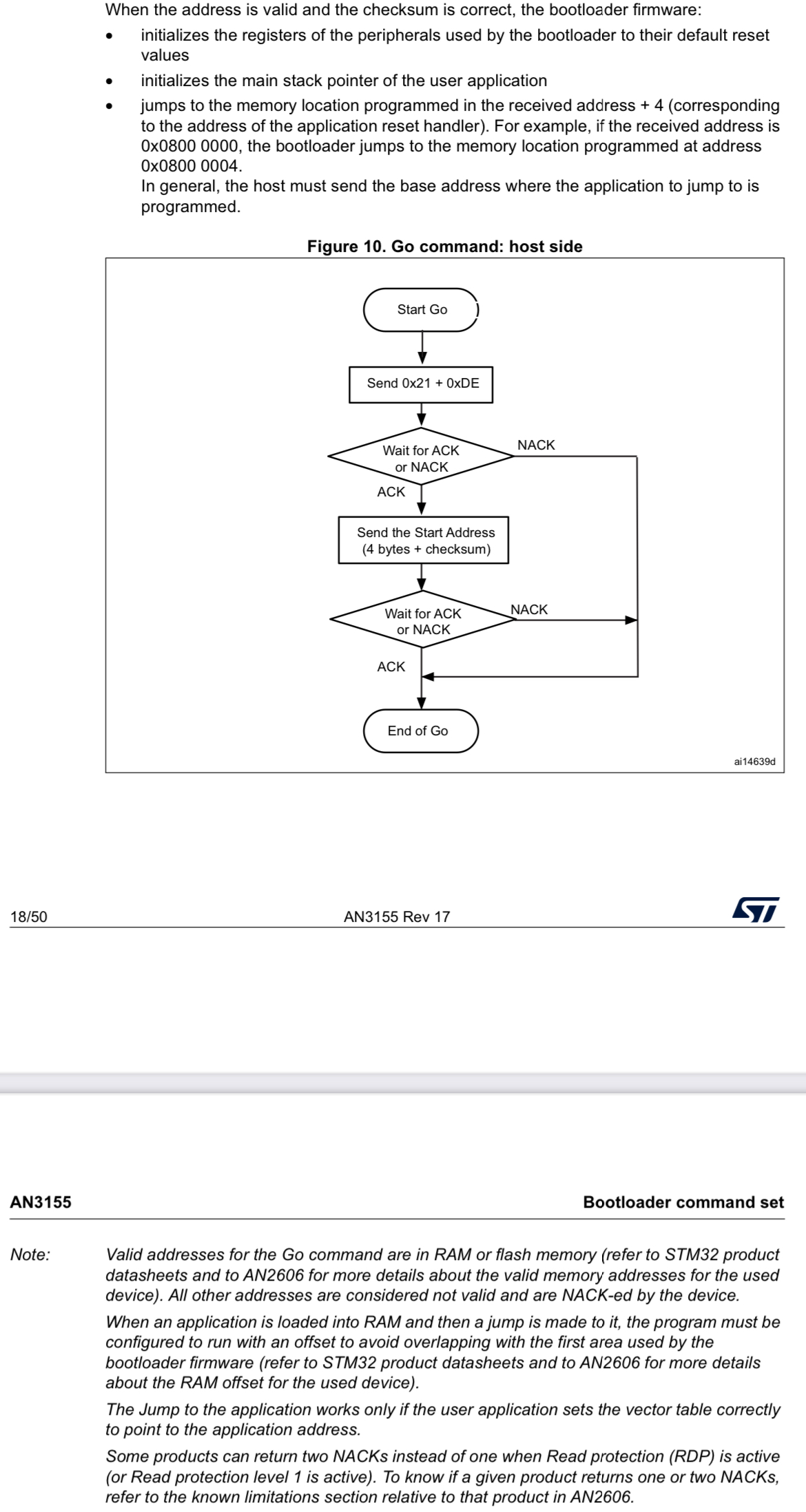 Dfu Go Command Fail To Execute The Code Stmicroelectronics Community 