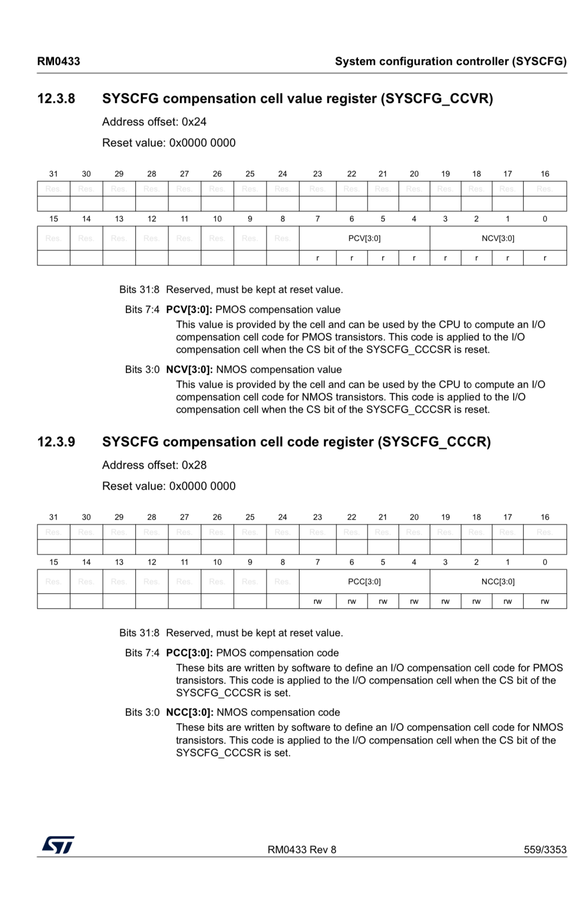 IO Cell compensation not working/insufficient data... - STMicroelectronics Community