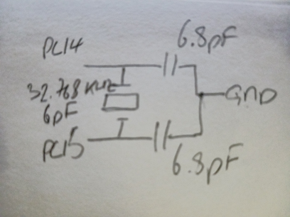 STM32F401RCT6 requires a reset to run code - STMicroelectronics Community