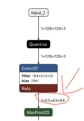 Solved: stm32ai generate error - STMicroelectronics Community