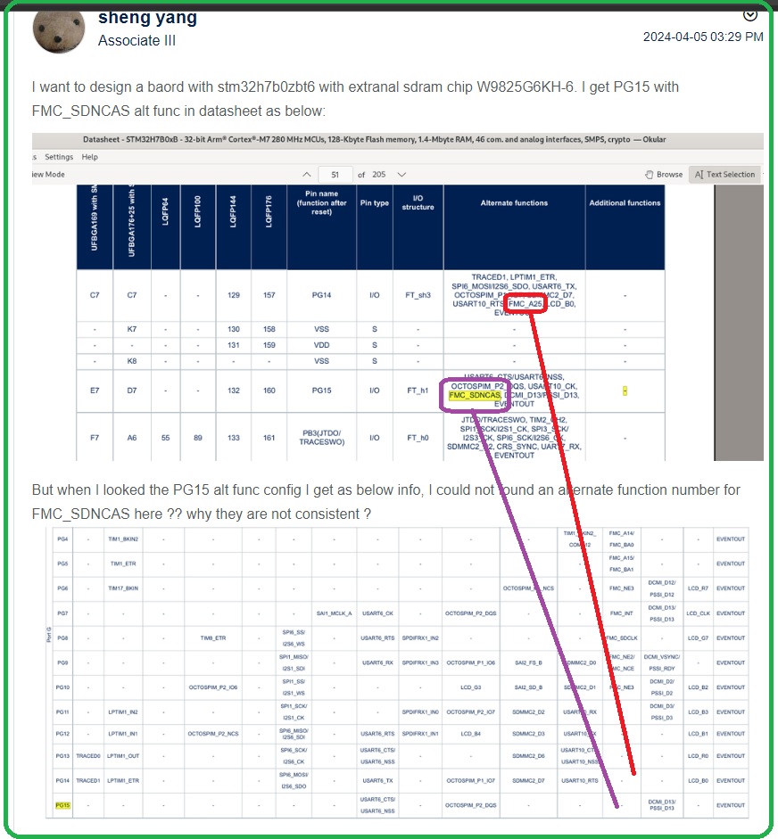 No Fmc Sdncas Alternate Function Info In Page 2 Stmicroelectronics Community