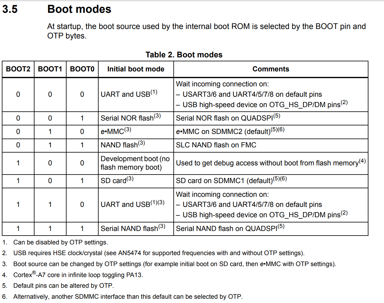 I Want To Use Stm32 Cube Programmer Uart Mode Stmicroelectronics Community