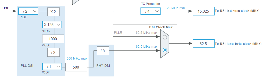 Stm32f469i Disco Board With External Mipi Dsi Vide Stmicroelectronics Community 