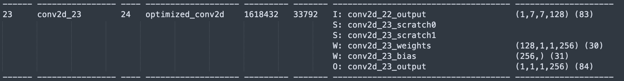 Solved Error In Ram Optimization Of Stm32cubeai Stmicroelectronics Community