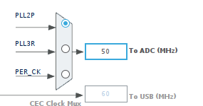 Solved: ADC with DMA in scan mode is not resulting in call... - STMicroelectronics Community
