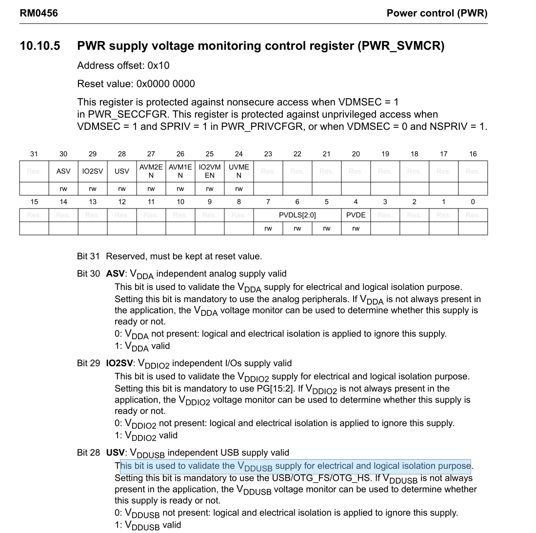 Solved Stm32u595 Used Pa12 And Pa11 As Input Gpios Cant