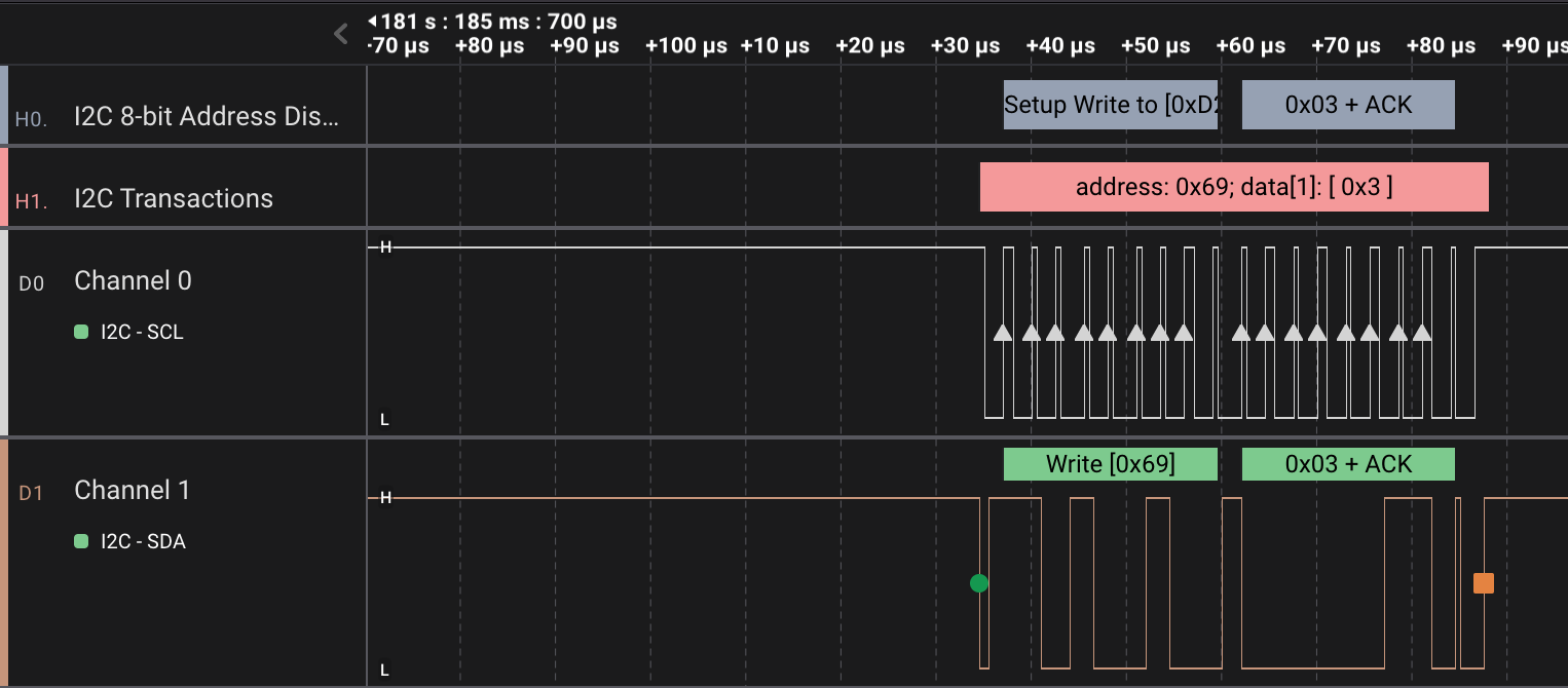 I2c Slave Receive In Dma Mode On Stm32u575 Series Stmicroelectronics Community