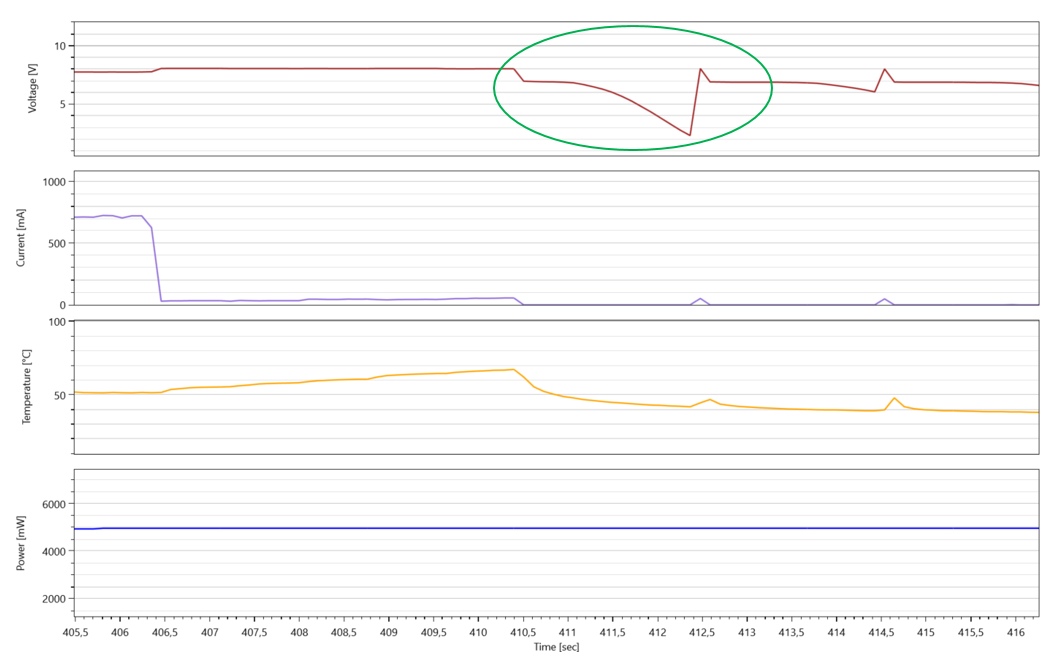 Solved Support Request Issue With Stwbc86 Based Project Stmicroelectronics Community