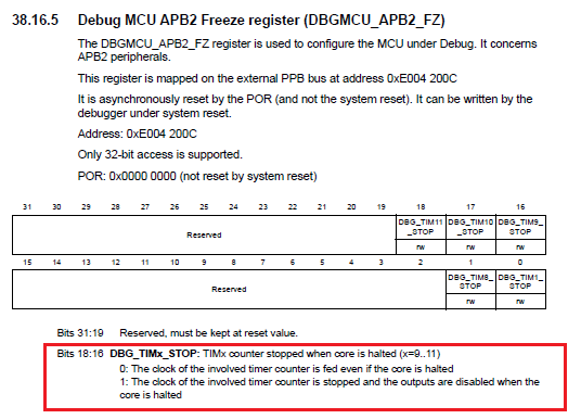 Solved Stm32f4vet6 Dma Adc Half Callback After Buffer Is Stmicroelectronics Community 1397