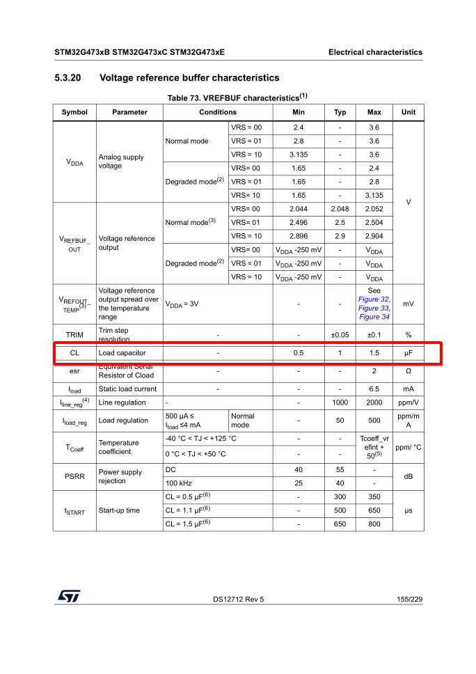 Solved Is Vref Pin Required To Be Connected If Vrefbuf I Stmicroelectronics Community