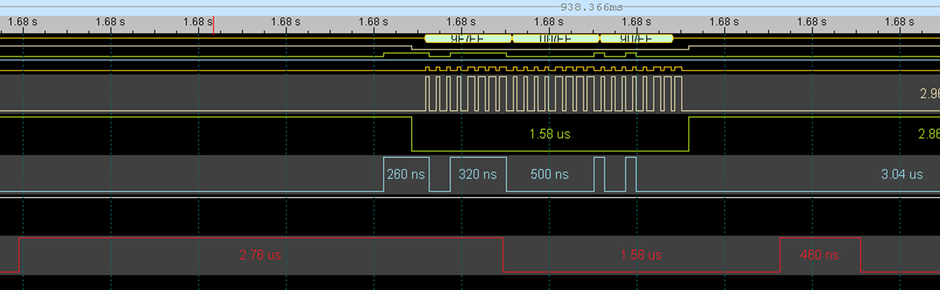 Stm32h5 Spi Dma Ll Transfer Timing Issue Stmicroelectronics Community 2903