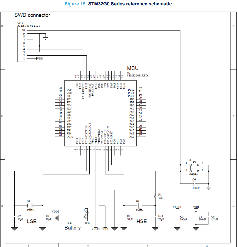 Unable to Program My STM32G0B1 - STMicroelectronics Community
