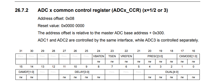 Solved Code Generation Adc3 Prescaler Stmicroelectronics Community