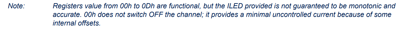 Solved: LED1202QTR - STMicroelectronics Community