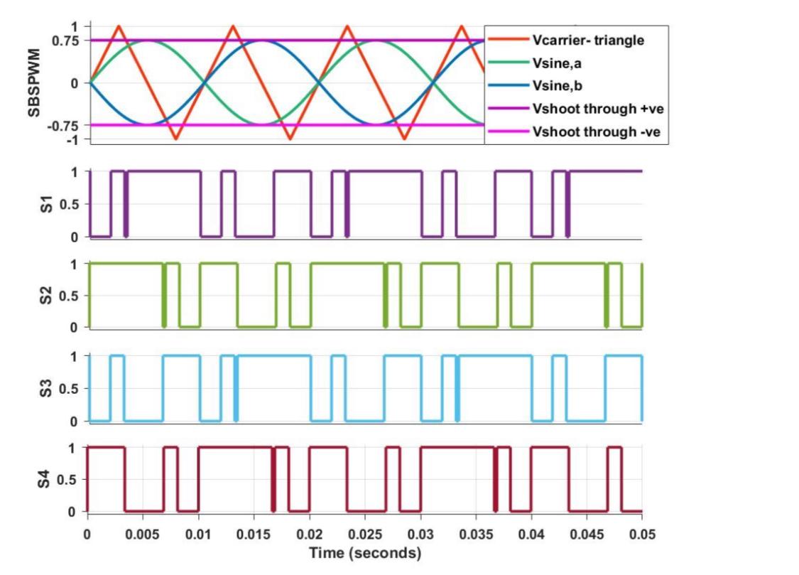 Generating A Simple Boost Pwm Using Stm32f103c8t6 Stmicroelectronics Community 1971