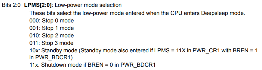 High Current Consumption In Stop Mode On Stm32u575 Stmicroelectronics Community