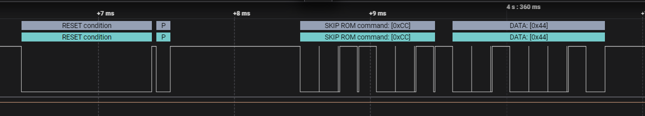 Solved Function Return Value Problem To The Freertos Task Stmicroelectronics Community