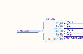 Solved: STM32H7S7L8H6H Unable to use Ethernet (RMII) and S... - STMicroelectronics Community
