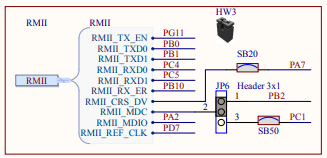 Solved: STM32H7S7L8H6H Unable to use Ethernet (RMII) and S... - STMicroelectronics Community
